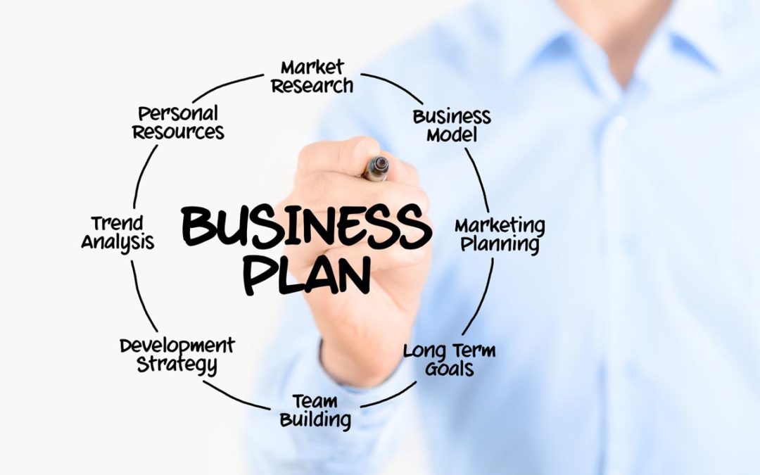 Preparing An Effective Business Plan Wheeler Accountants